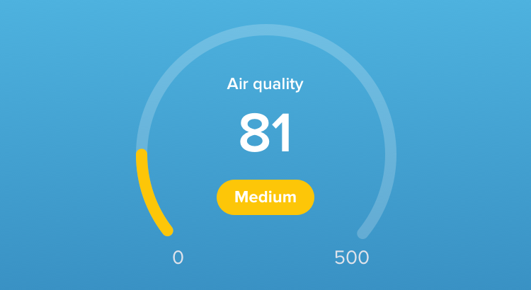 Outdoor air quality index – Netatmo